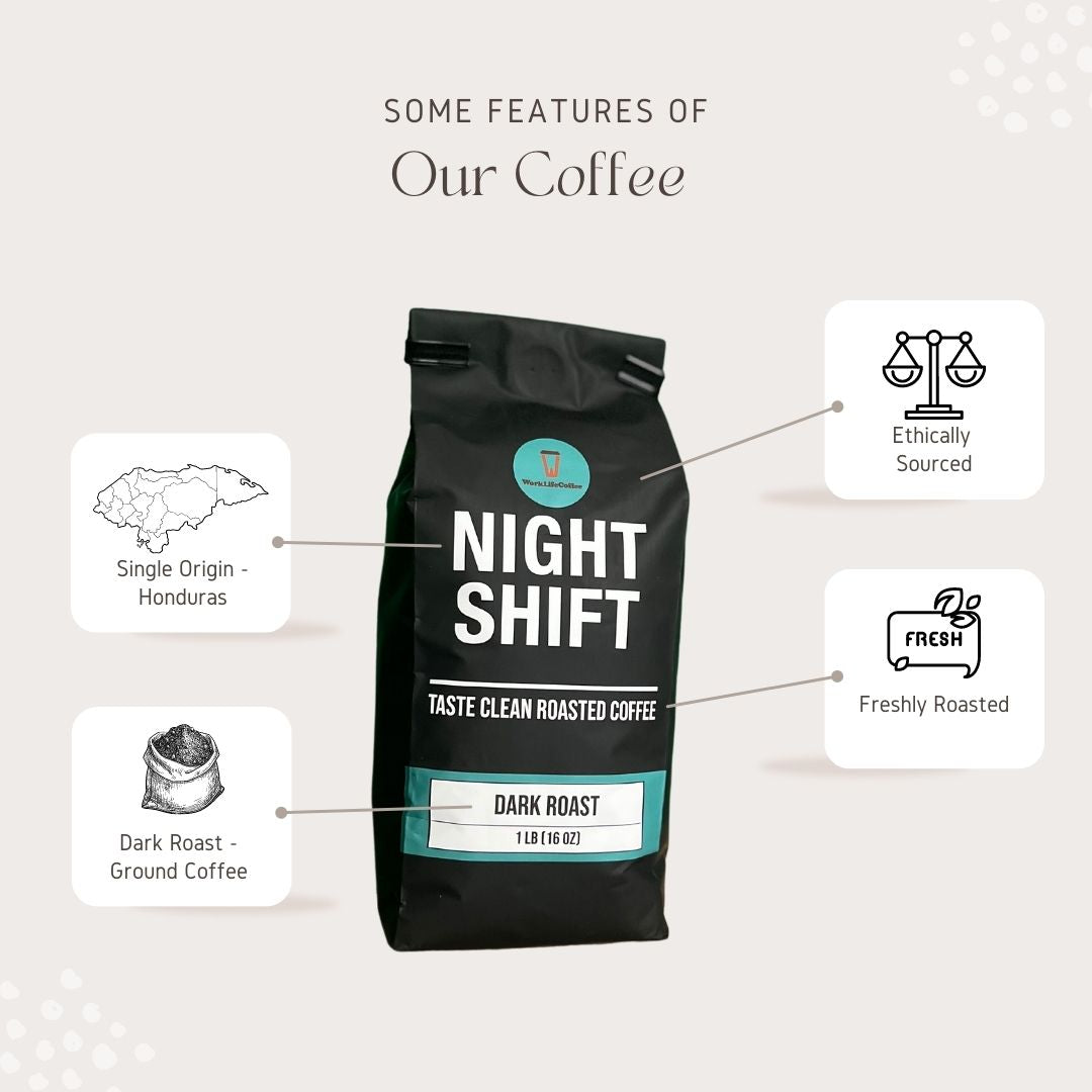 Night Shift - Honduran Dark Roast – WorkLife Coffee